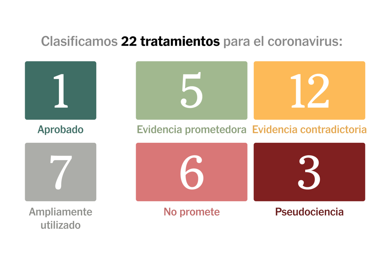 10 señales de advertencia de que tu cuerpo necesita más zinc ️ ...