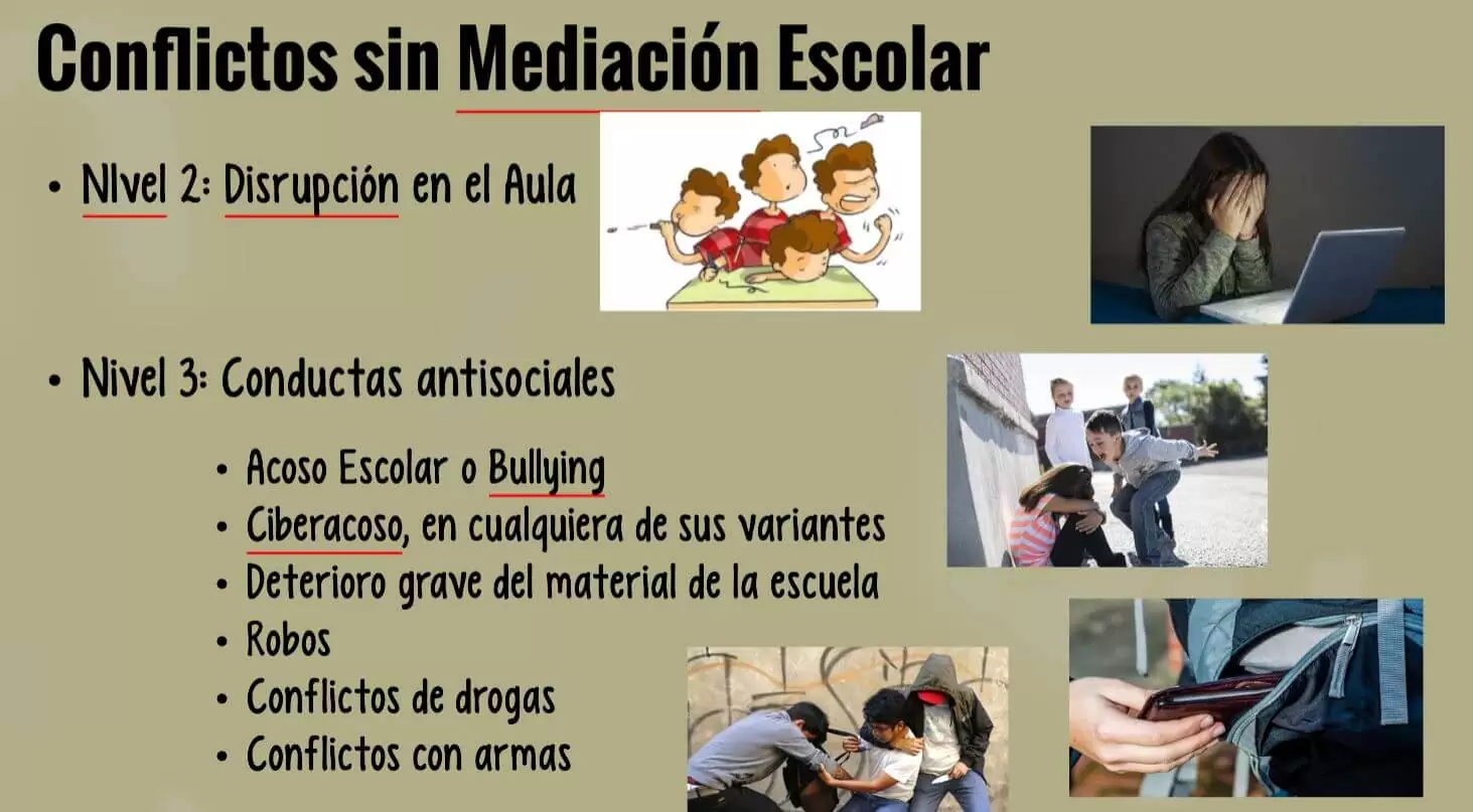 CONFLICTOS Y SOLUCIONES EJEMPLOS PARA NIÑOS ️ Mentalidad Humana