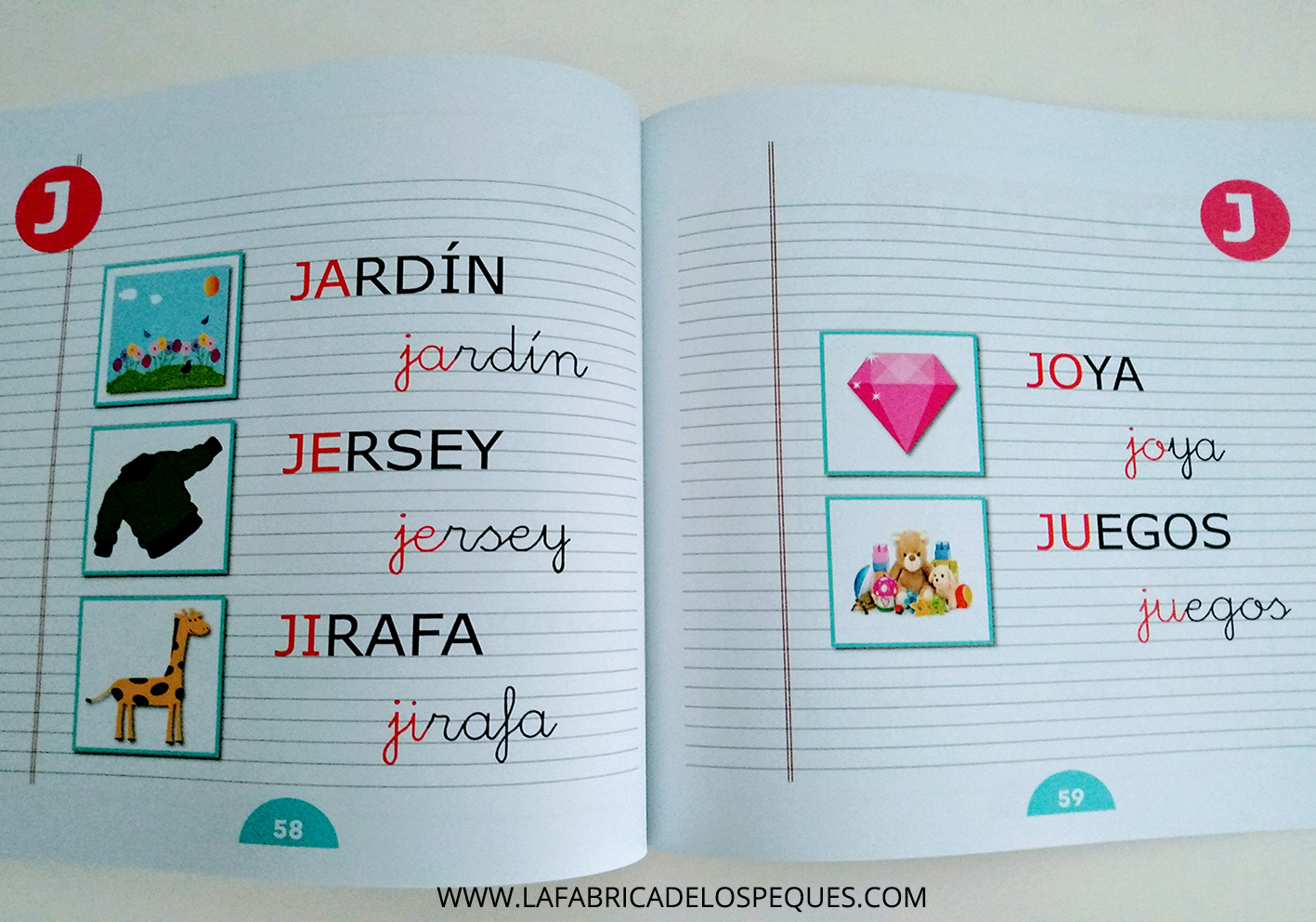 LIBROS PARA APRENDER A LEER GRATIS ️ Mentalidad Humana